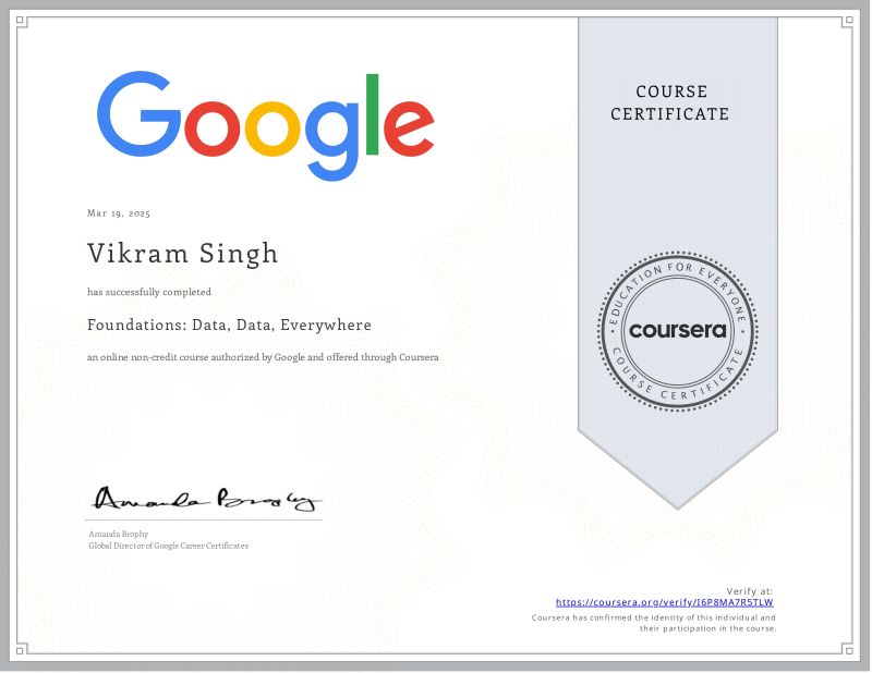 #google #coursera | Vikram rana Singh #google #coursera | Vikram rana Singh