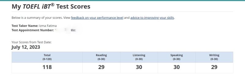 Izma F. on LinkedIn: Alhamdulillah, I just got my TOEFL scores, and ... Izma F. on LinkedIn: Alhamdulillah, I just got my TOEFL scores, and ...