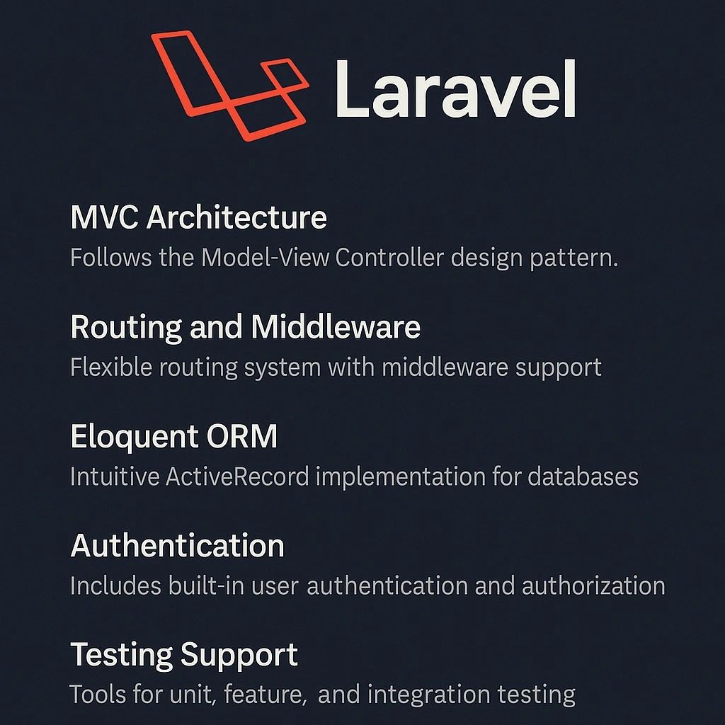 #laraveldeveloper #backenddevelopment #php #webdevelopment… | Shaikh Hamza #laraveldeveloper #backenddevelopment #php #webdevelopment… | Shaikh Hamza