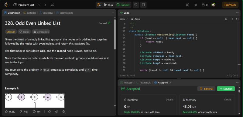 Day 73 of #100daysofcode: An Odd Even Linked List | Tanmay Kadam posted ... Day 73 of #100daysofcode: An Odd Even Linked List | Tanmay Kadam posted ...
