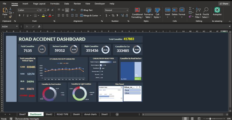 Aman Kumar Patel on LinkedIn: I am working in MS Excel since last year ... Aman Kumar Patel on LinkedIn: I am working in MS Excel since last year ...