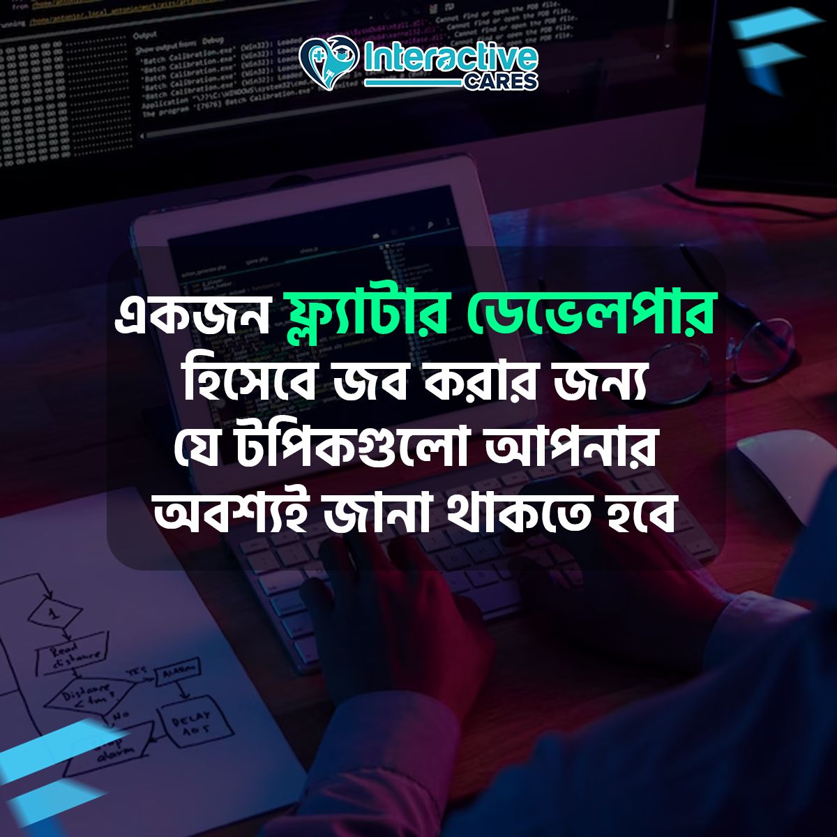 Interactive Cares on LinkedIn: #flutter #appdevelopment #interactivecares Interactive Cares on LinkedIn: #flutter #appdevelopment #interactivecares