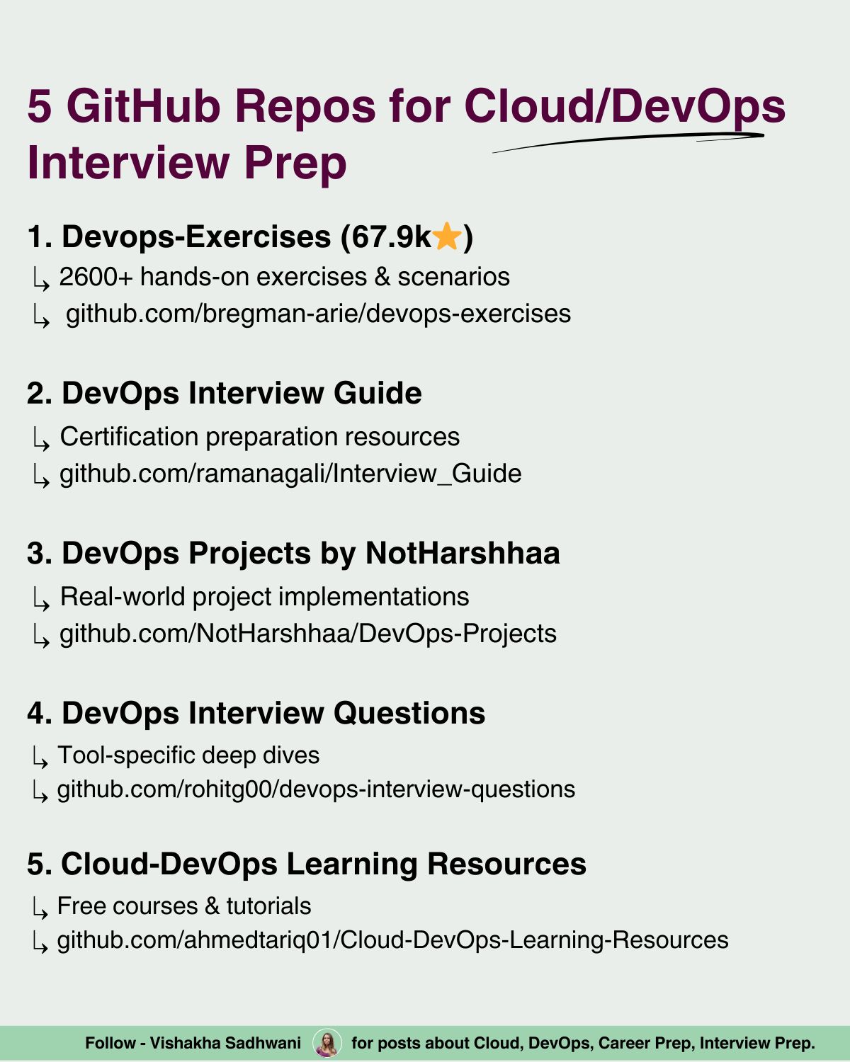 Best repos for DevOps | Louis Binah Best repos for DevOps | Louis Binah