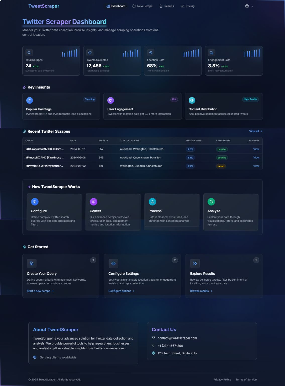 #nextjs #typescript #webdevelopment #dataanalytics #datascience… | Syed ... #nextjs #typescript #webdevelopment #dataanalytics #datascience… | Syed ...