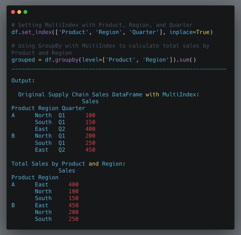 🔍 MultiIndex and Advanced GroupBy Operations in Pandas! | Kushagra Anand. 🔍 MultiIndex and Advanced GroupBy Operations in Pandas! | Kushagra Anand.