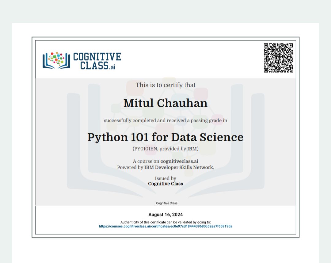 Mitul Chauhan on LinkedIn: #datascience #python #learningjourney Mitul Chauhan on LinkedIn: #datascience #python #learningjourney