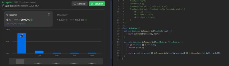 Vijval Sah on LinkedIn: #datastructures #algorithms #binarytree # ... Vijval Sah on LinkedIn: #datastructures #algorithms #binarytree # ...