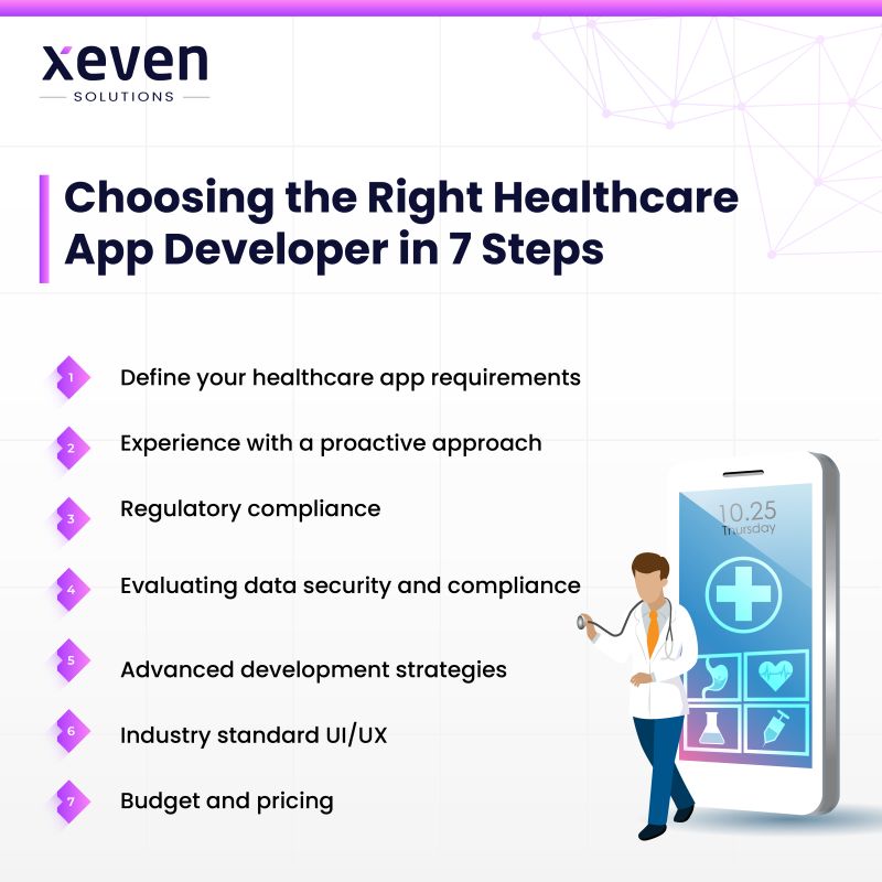 Xeven Solutions on LinkedIn: #xevensolutions #ai #healthcare # ... Xeven Solutions on LinkedIn: #xevensolutions #ai #healthcare # ...