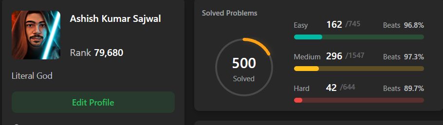 Achieved 500 LeetCode problems | Ashish Kumar Sajwal posted on the ... Achieved 500 LeetCode problems | Ashish Kumar Sajwal posted on the ...