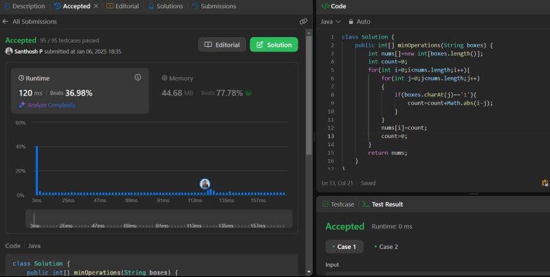 Santhosh P on LinkedIn: #day60 #leetcode #string #consistency # ... Santhosh P on LinkedIn: #day60 #leetcode #string #consistency # ...