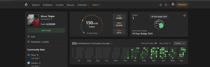 #Leetcode #DSA #Java | Dhruv Thaker posted on the topic | LinkedIn #Leetcode #DSA #Java | Dhruv Thaker posted on the topic | LinkedIn
