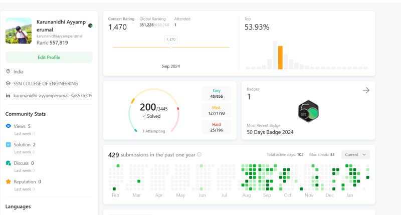 Karunanidhi Ayyamperumal on LinkedIn: Hit the 200-problem mark on ... Karunanidhi Ayyamperumal on LinkedIn: Hit the 200-problem mark on ...