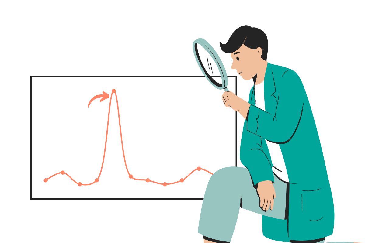 Day 63 of 75: Anomaly Detection | Aman Patidar posted on the topic ... Day 63 of 75: Anomaly Detection | Aman Patidar posted on the topic ...