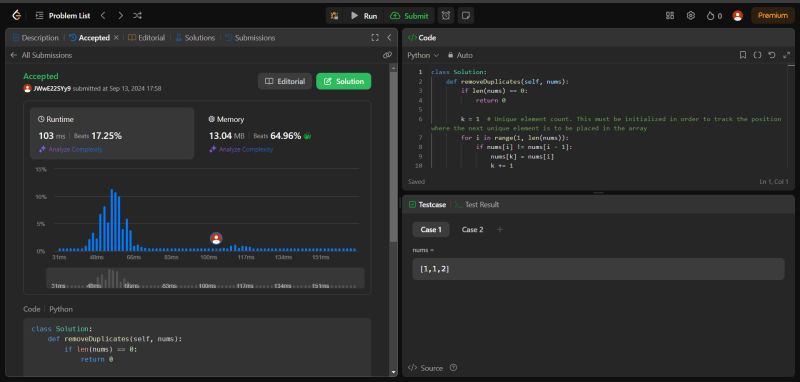 Roshan Dass on LinkedIn: Leetcode Problem No: 26 Remove Duplicates from ... Roshan Dass on LinkedIn: Leetcode Problem No: 26 Remove Duplicates from ...