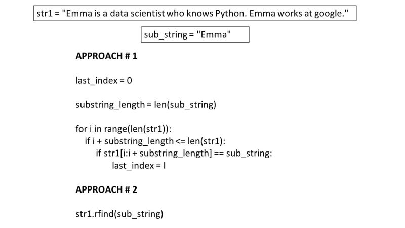 How to find the last position of a substring string | SANSKRITI SINGH ... How to find the last position of a substring string | SANSKRITI SINGH ...