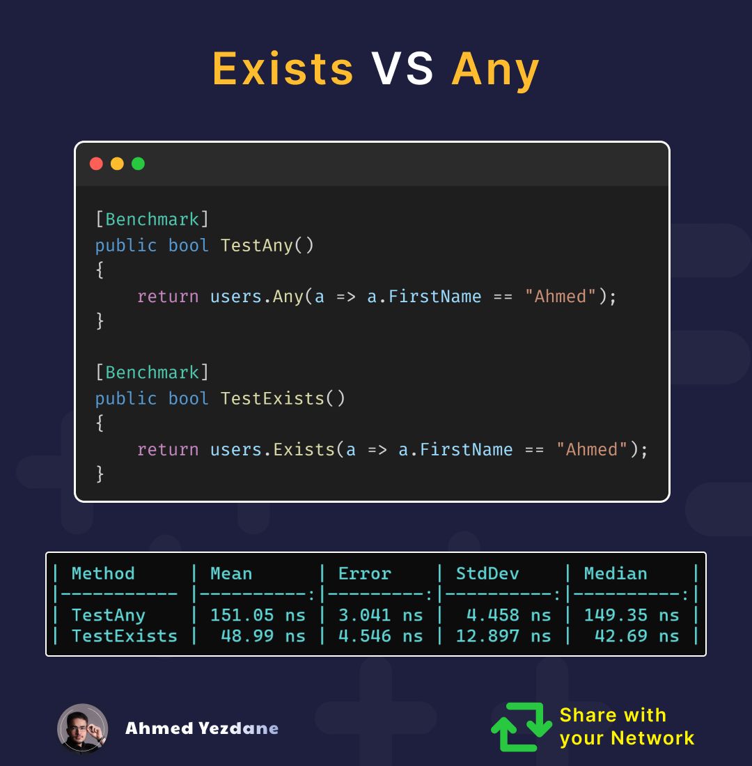Ahmed Yezdane on LinkedIn: #csharp #linq #codingtips #dotnet Ahmed Yezdane on LinkedIn: #csharp #linq #codingtips #dotnet