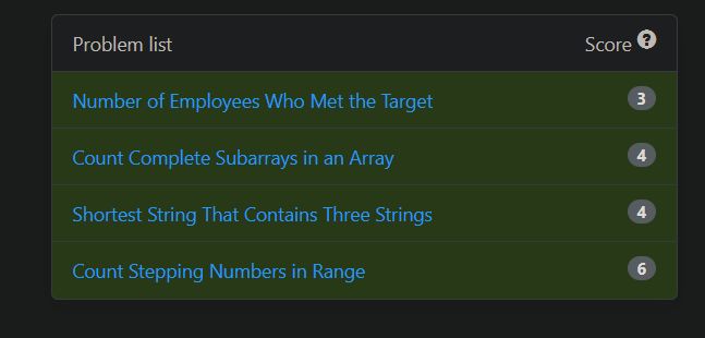 Mrunank Mistry on LinkedIn: #leetcode #codingcontest #coding # ... Mrunank Mistry on LinkedIn: #leetcode #codingcontest #coding # ...