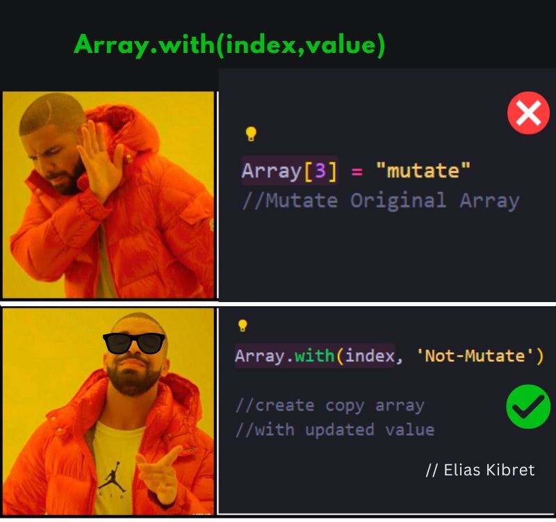 How to modify an array in JavaScript | Elias Kibret posted on the topic ... How to modify an array in JavaScript | Elias Kibret posted on the topic ...
