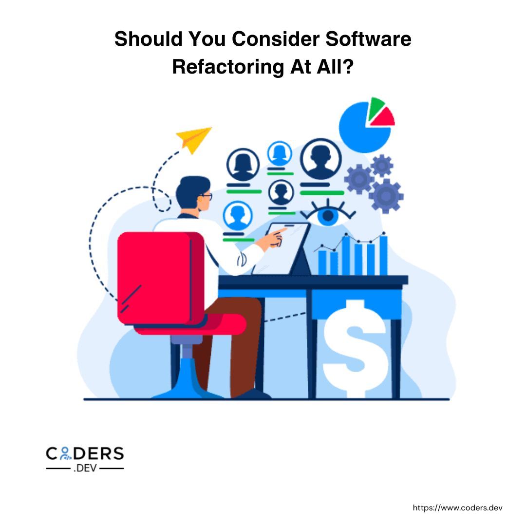 Coders Dev on LinkedIn: #coderefactoring # ... Coders Dev on LinkedIn: #coderefactoring # ...