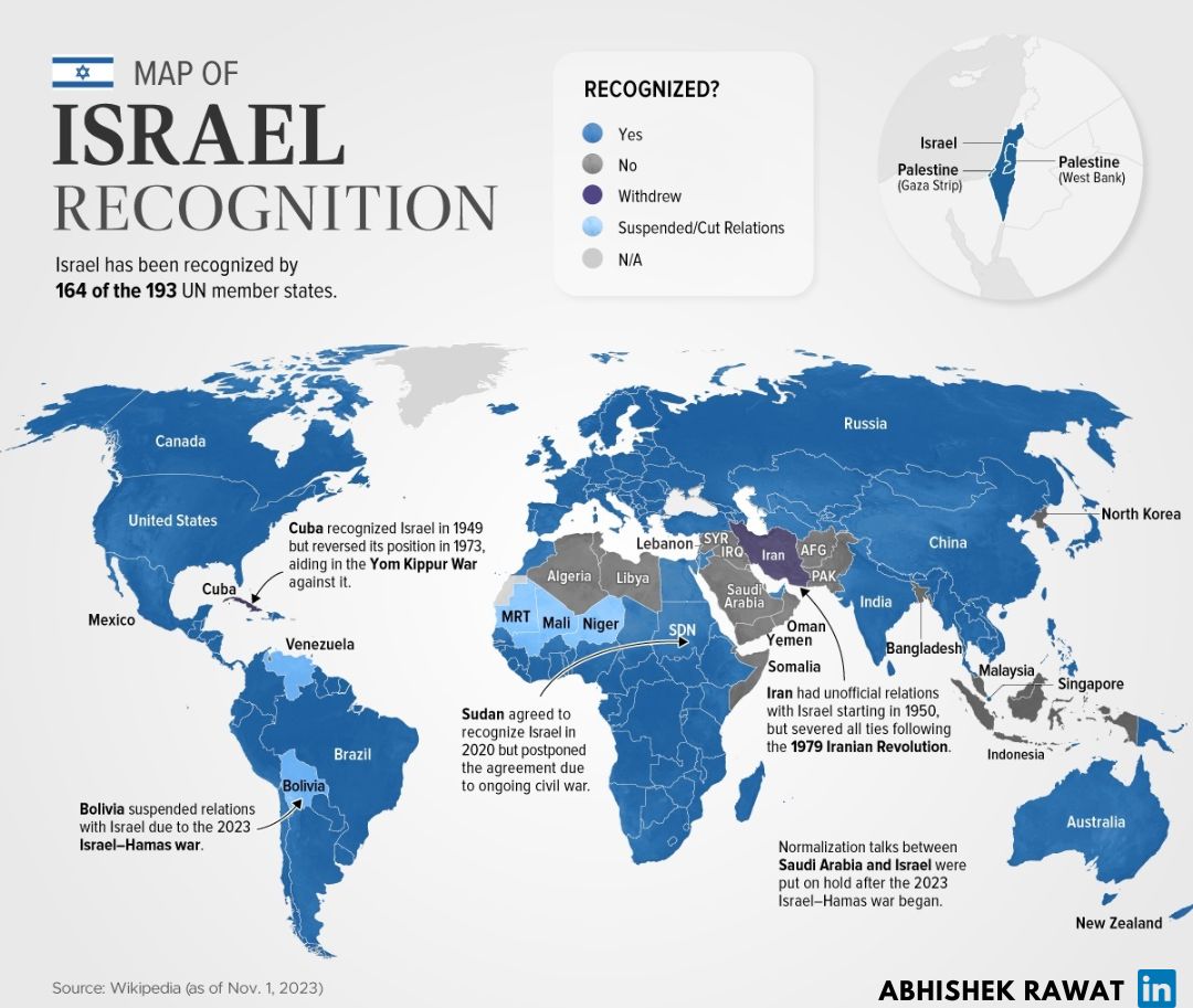 Abhishek Rawat on LinkedIn: #israel #g7 #egypt #jordan #uae # ... Abhishek Rawat on LinkedIn: #israel #g7 #egypt #jordan #uae # ...