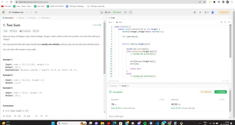 Day 6 of DSA LeetCode 100-Day Challenge | Arpit Jain posted on the ... Day 6 of DSA LeetCode 100-Day Challenge | Arpit Jain posted on the ...