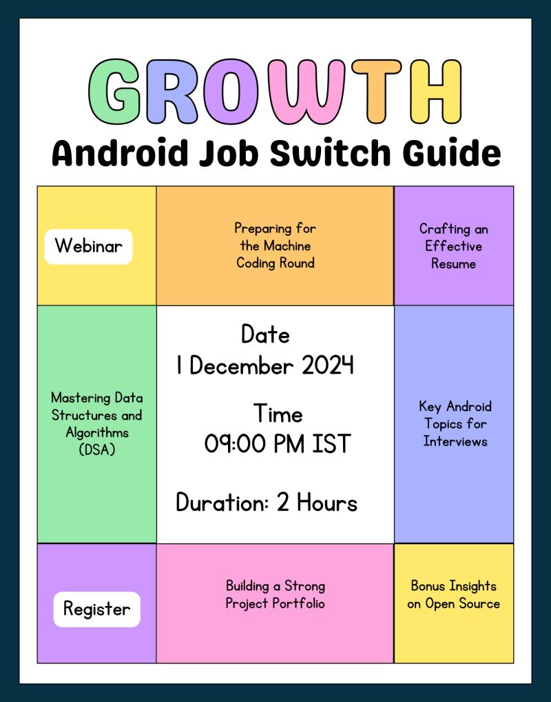 Akshay Nandwana on LinkedIn: #webinar #androiddev #career #success # ... Akshay Nandwana on LinkedIn: #webinar #androiddev #career #success # ...