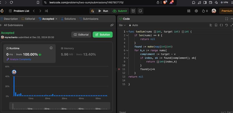Anthony Miracho on LinkedIn: #go #golang #golangtips #golangdeveloper # ... Anthony Miracho on LinkedIn: #go #golang #golangtips #golangdeveloper # ...