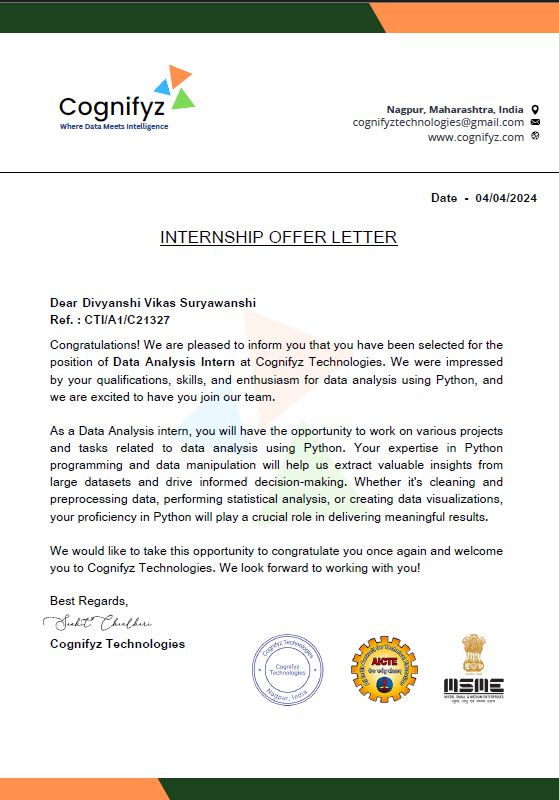 #python #dataanalyst #internship #cognifyz #grateful | Divyanshi ... #python #dataanalyst #internship #cognifyz #grateful | Divyanshi ...