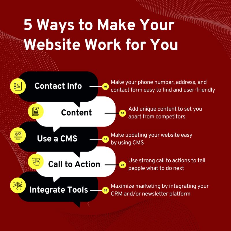 Sanjeev Nath on LinkedIn: #webdevelopment #freelancertips # ... Sanjeev Nath on LinkedIn: #webdevelopment #freelancertips # ...