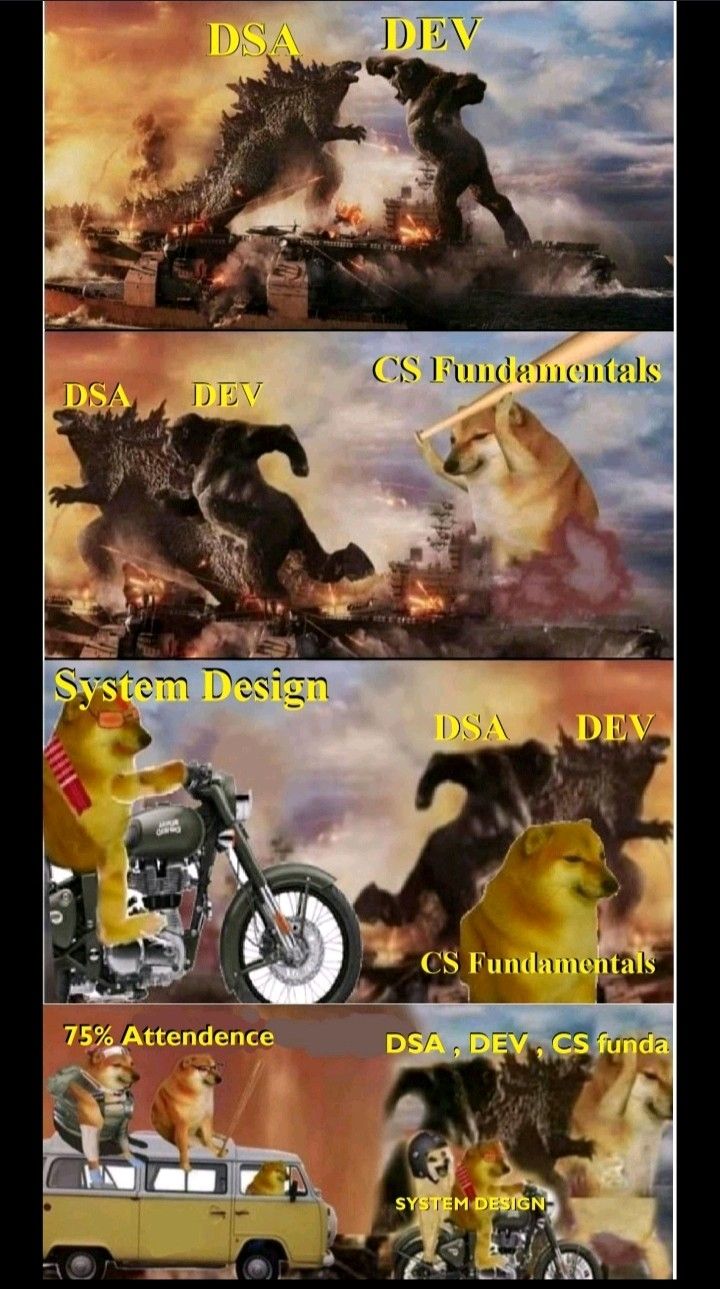Rehan Khan on LinkedIn: #dsa #devops #coder #bca Rehan Khan on LinkedIn: #dsa #devops #coder #bca