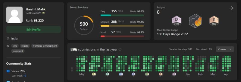 Harshit Malik on LinkedIn: #dsa #leetcode #learning #problemsolving # ... Harshit Malik on LinkedIn: #dsa #leetcode #learning #problemsolving # ...
