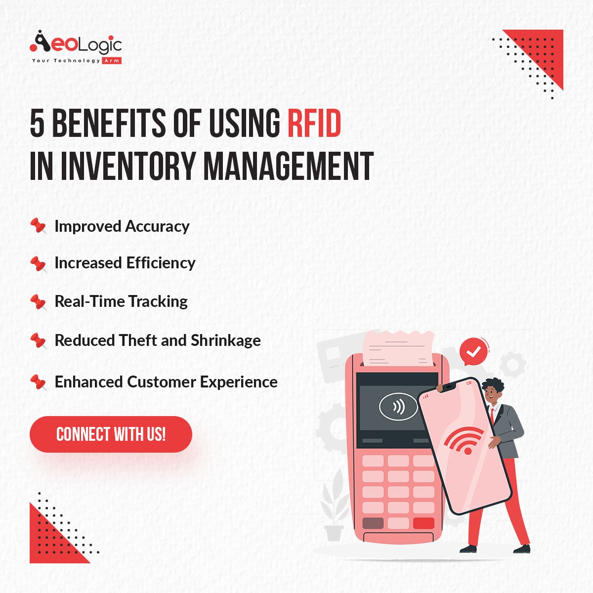 AeoLogic Technologies on LinkedIn: #rfid #inventorymanagement # ... AeoLogic Technologies on LinkedIn: #rfid #inventorymanagement # ...
