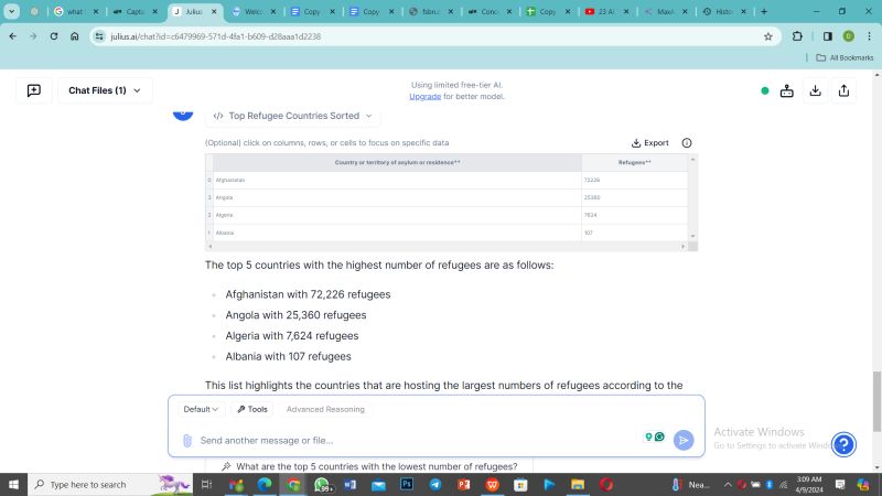 Using Juluis AI(AI data anlysis tool) I was able to deduce this. What ... Using Juluis AI(AI data anlysis tool) I was able to deduce this. What ...