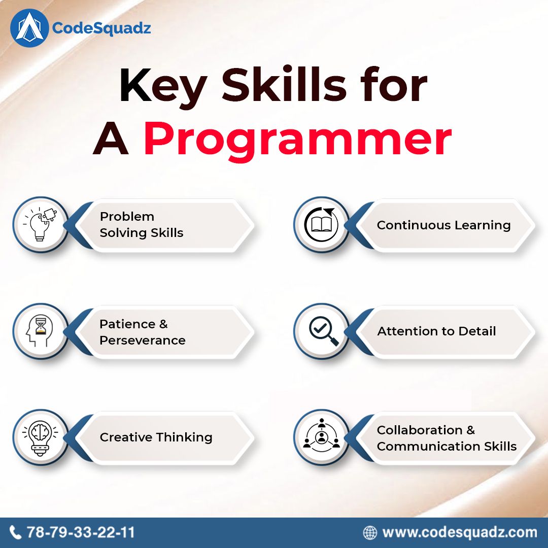 Learn coding skills from CodeSquadz experts | CodeSquadz posted on the ... Learn coding skills from CodeSquadz experts | CodeSquadz posted on the ...