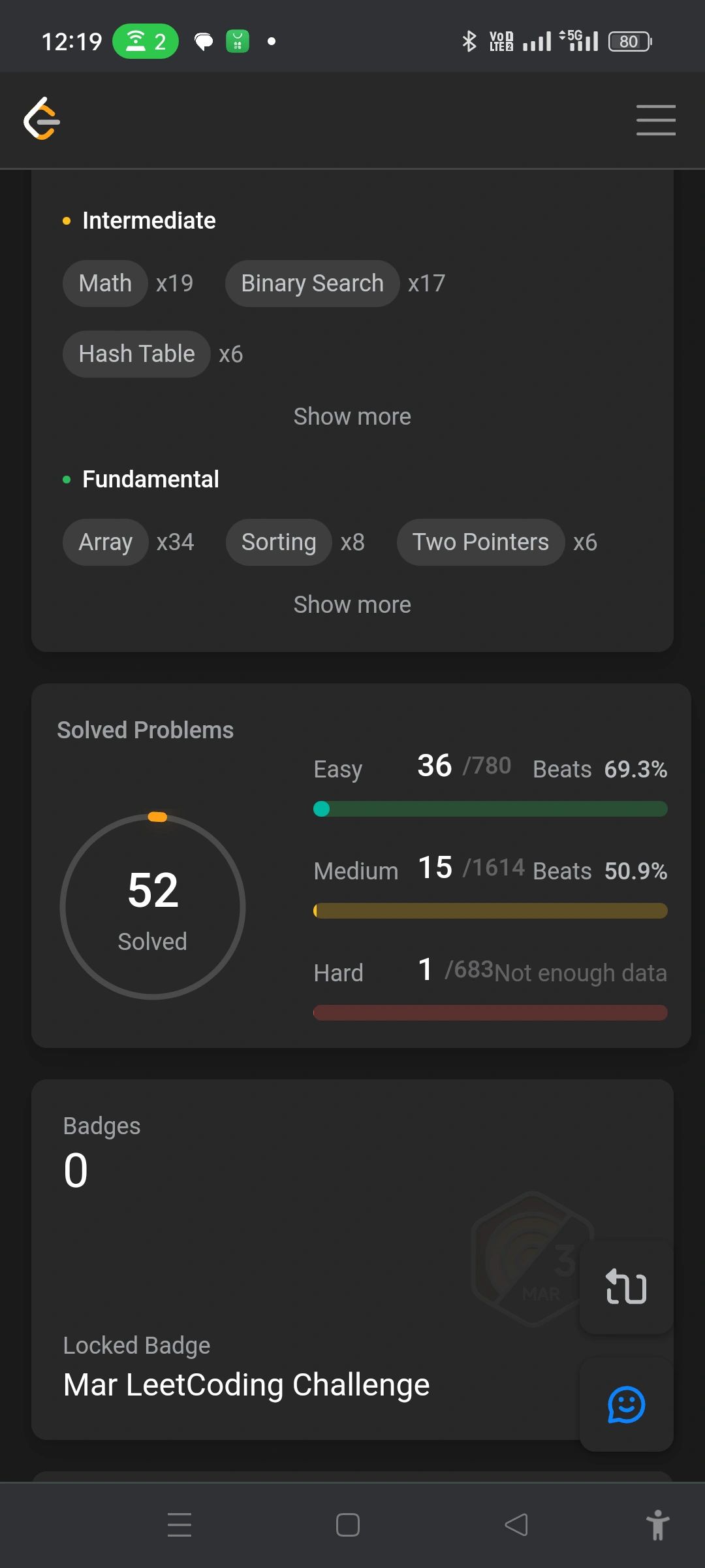 Abhishek Sen on LinkedIn: My leetcode Profile. Abhishek Sen on LinkedIn: My leetcode Profile.