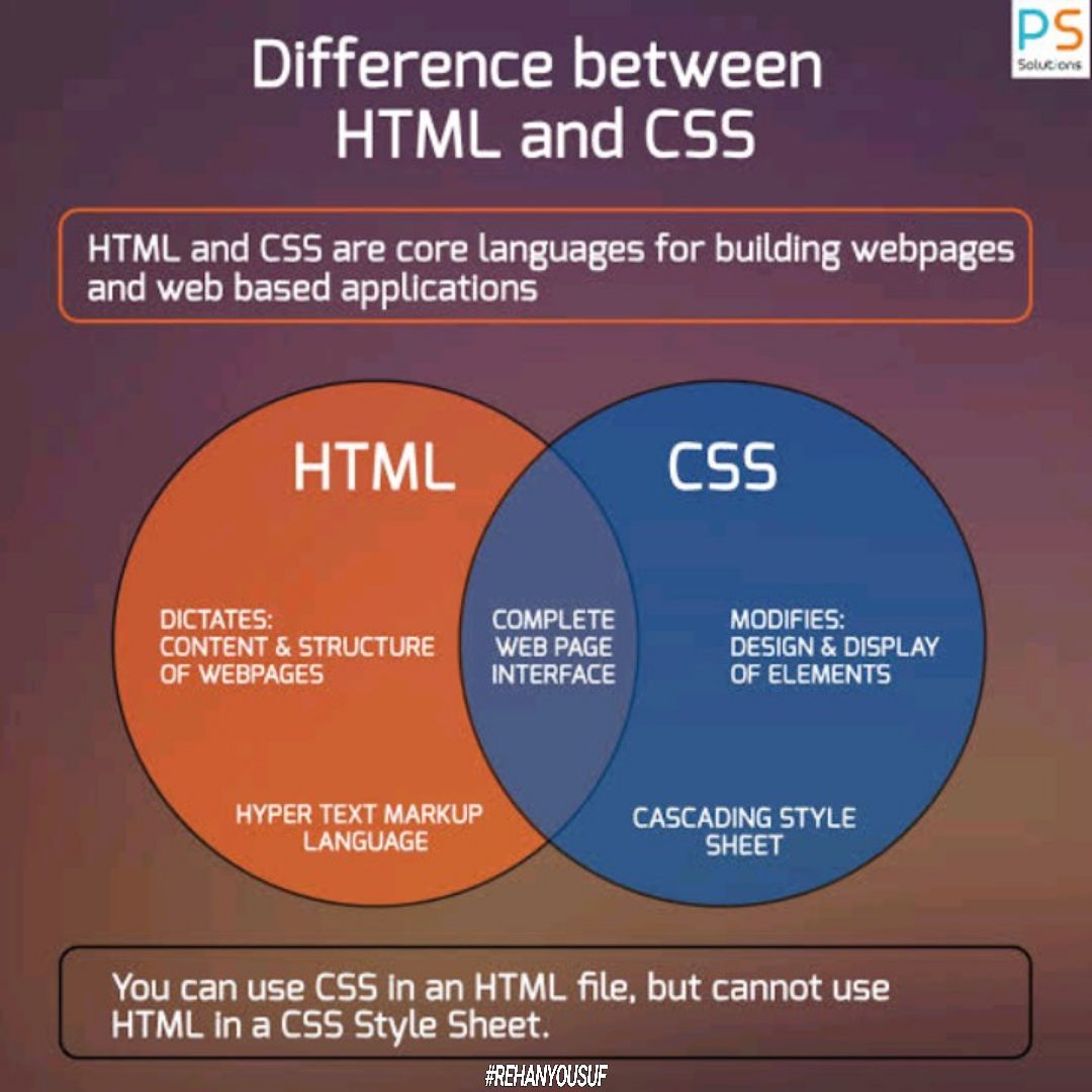Rehan Yousuf on LinkedIn: #github #html #css #htmlcss #csstips # ... Rehan Yousuf on LinkedIn: #github #html #css #htmlcss #csstips # ...