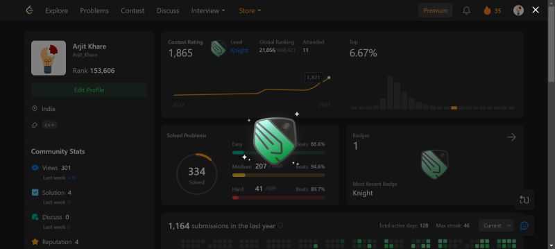#coding #leetcode #knightbadge #firstbadge #codingjourney… | Arjit ... #coding #leetcode #knightbadge #firstbadge #codingjourney… | Arjit ...