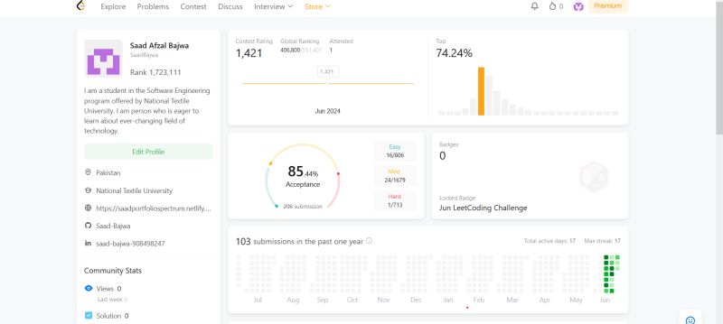 Saad Bajwa on LinkedIn: π Day 16 and 17 of my 90-Day LeetCode Challenge ... Saad Bajwa on LinkedIn: π Day 16 and 17 of my 90-Day LeetCode Challenge ...