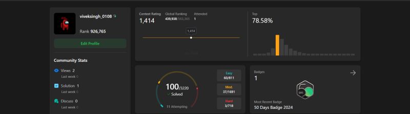 Vivek Singh on LinkedIn: 🌟 Milestone Achievement: 100 LeetCode ... Vivek Singh on LinkedIn: 🌟 Milestone Achievement: 100 LeetCode ...