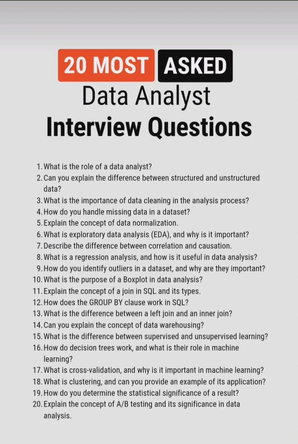 Asif Khan on LinkedIn: Top 20 most asked questions in interview of data ... Asif Khan on LinkedIn: Top 20 most asked questions in interview of data ...