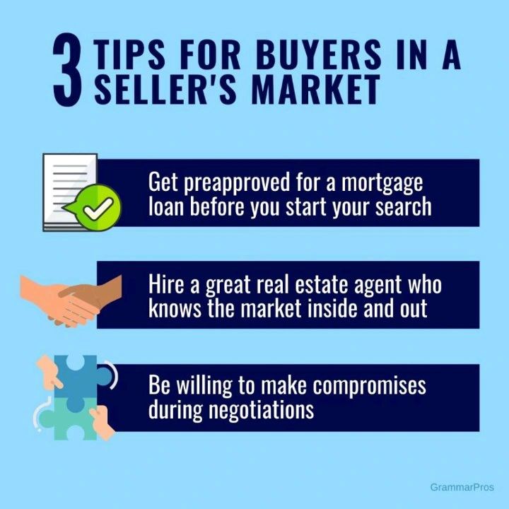 Sarwesh Tiwari on LinkedIn: Tips...... Sarwesh Tiwari on LinkedIn: Tips......