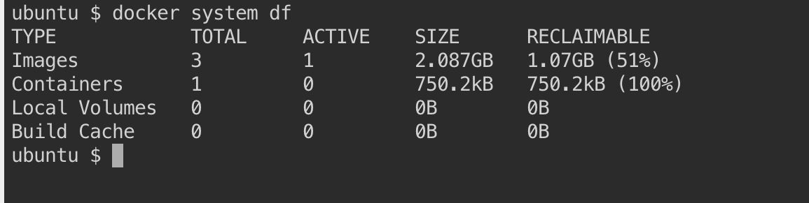 Rohit Dalal on LinkedIn: Quick Docker tip 💡 Want to know how much disk ... Rohit Dalal on LinkedIn: Quick Docker tip 💡 Want to know how much disk ...