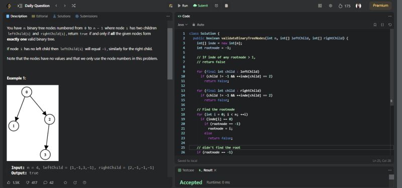 Mohit Udyavansh on LinkedIn: #java #dsa #validatebinarytreenodesproblem Mohit Udyavansh on LinkedIn: #java #dsa #validatebinarytreenodesproblem
