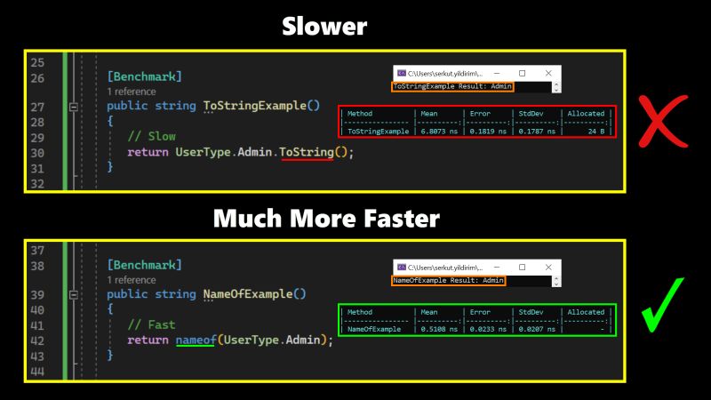 SERKUT YILDIRIM on LinkedIn: #csharp #dotnet #programming # ... SERKUT YILDIRIM on LinkedIn: #csharp #dotnet #programming # ...