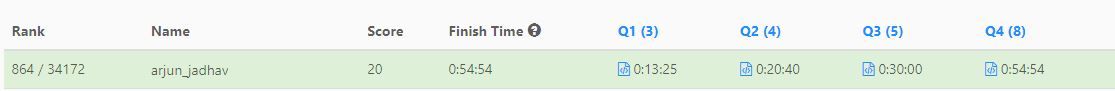 Today, I participated in LeetCode Weekly Contest 407 and achieved my ... Today, I participated in LeetCode Weekly Contest 407 and achieved my ...