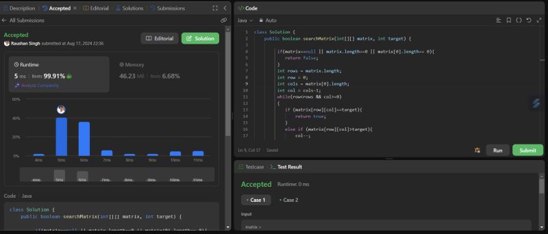 Day 5 of #100daysofcodechallenge: Solving leetcode problem | Raushan ... Day 5 of #100daysofcodechallenge: Solving leetcode problem | Raushan ...