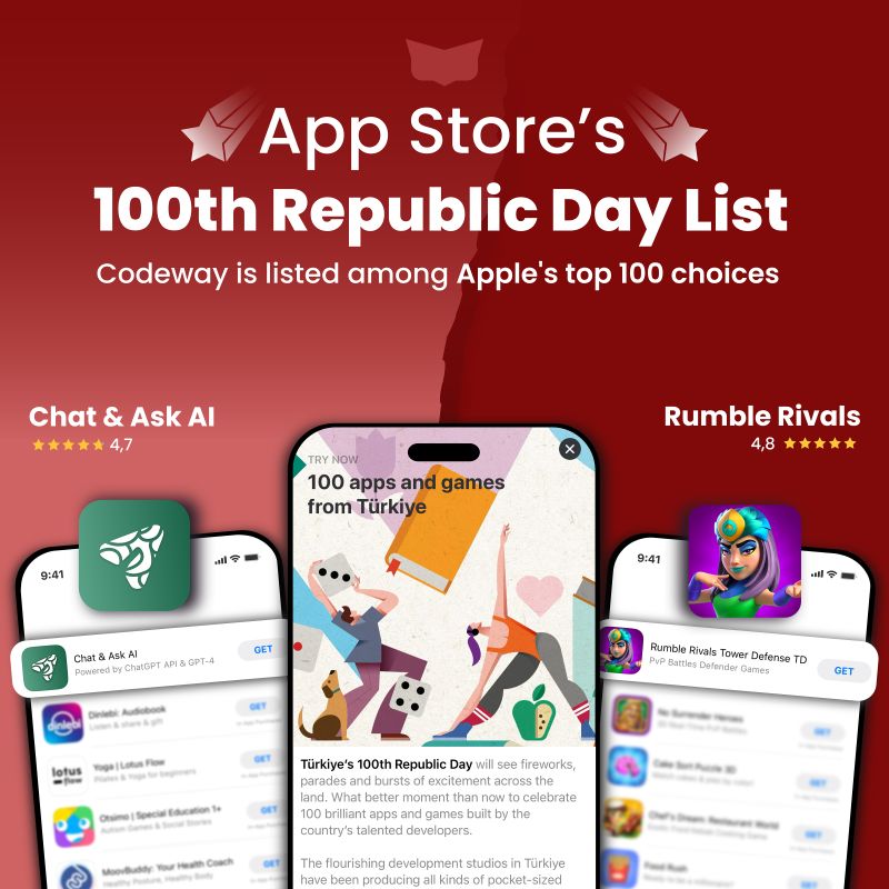 Codeway on LinkedIn: #appstore #apple Codeway on LinkedIn: #appstore #apple