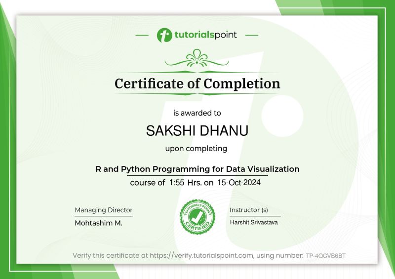 #datavisualization #python #rprogramming #continuouslearning… | sakshi ... #datavisualization #python #rprogramming #continuouslearning… | sakshi ...