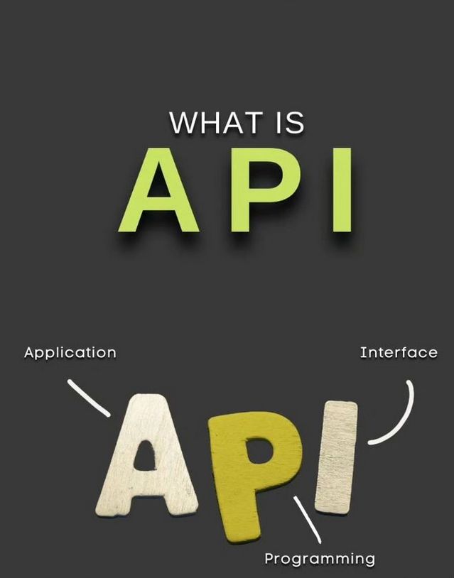 What is API (Application Programming Interface)? | SURESH BEEKHANI ... What is API (Application Programming Interface)? | SURESH BEEKHANI ...