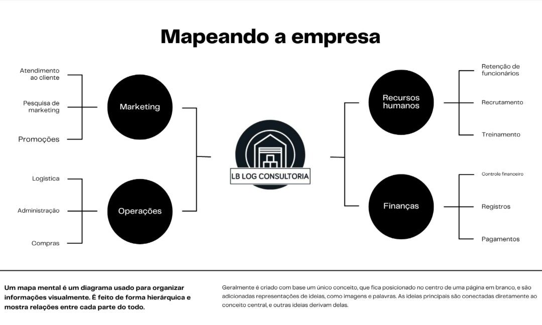 Leandro Bernardino ha hecho una publicación en LinkedIn Leandro Bernardino ha hecho una publicación en LinkedIn
